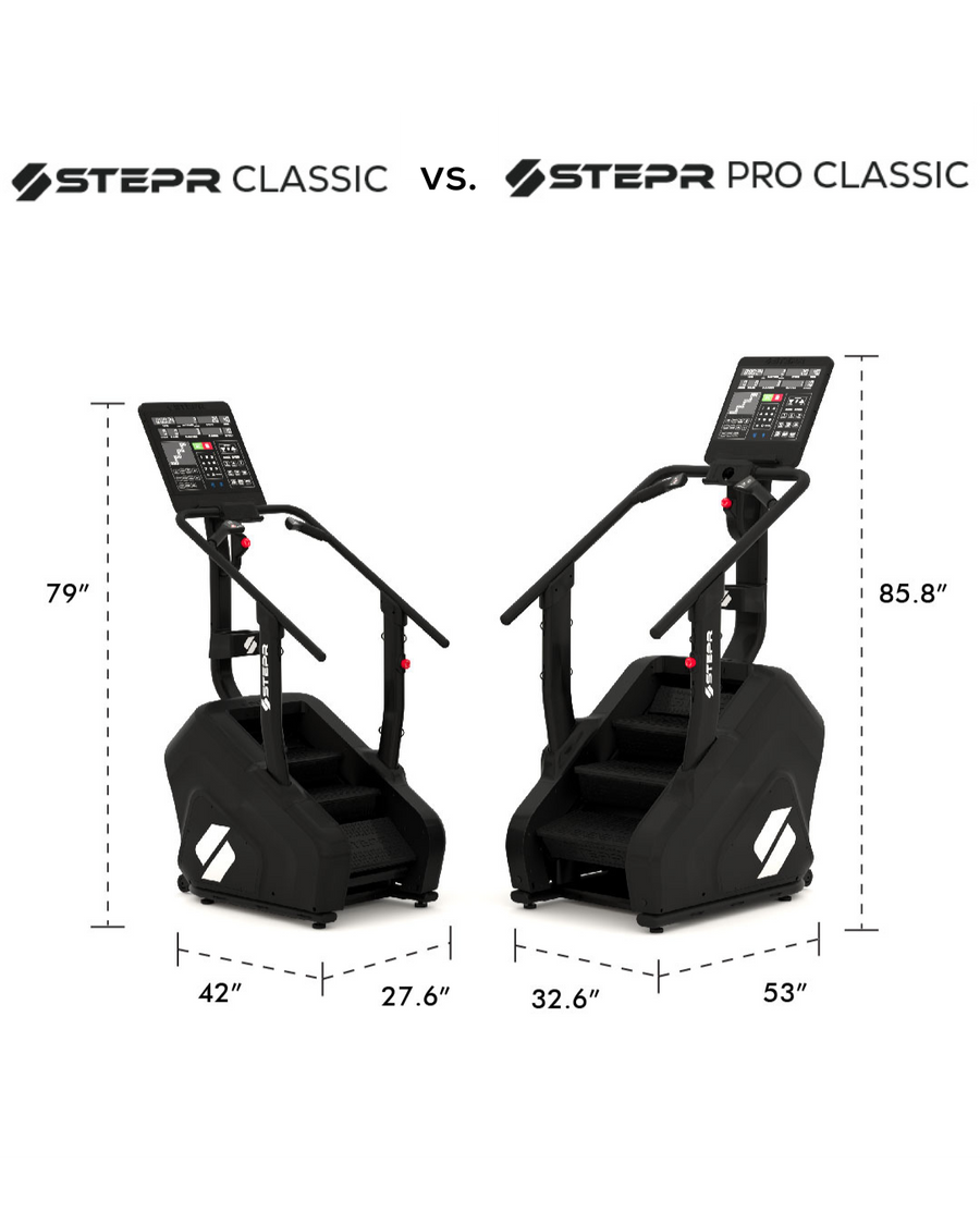 STEPR Comparison: STEPR vs. STEPR GO vs. STEPR PRO