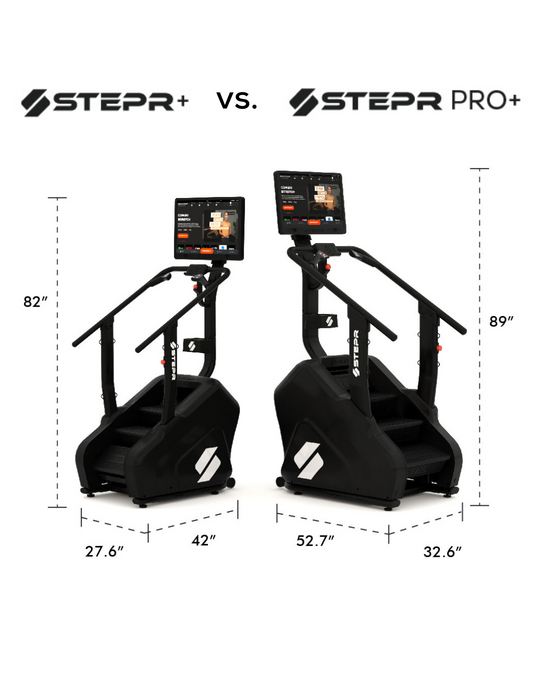 STEPR Comparison: STEPR vs. STEPR GO vs. STEPR PRO