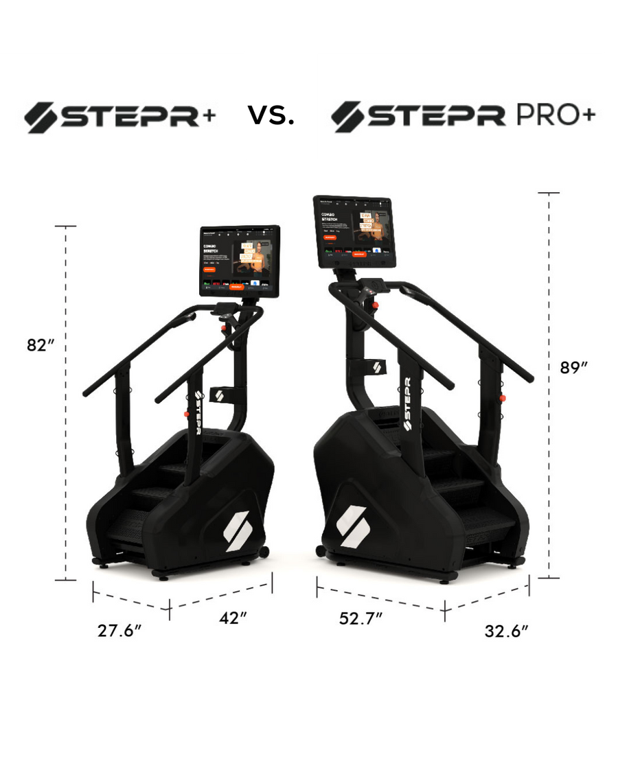 STEPR Comparison: STEPR vs. STEPR GO vs. STEPR PRO